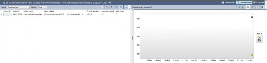 Changes to query text and the effects in Query Store - Erin Stellato
