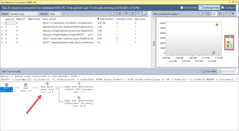 Query Store Hints - Erin Stellato