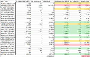 image.png - Joe Sack