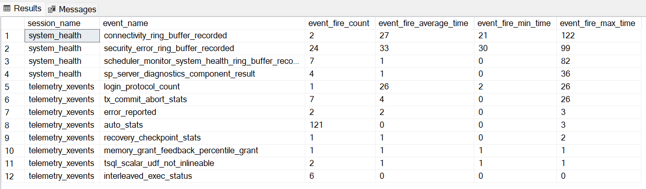 image - Jonathan Kehayias